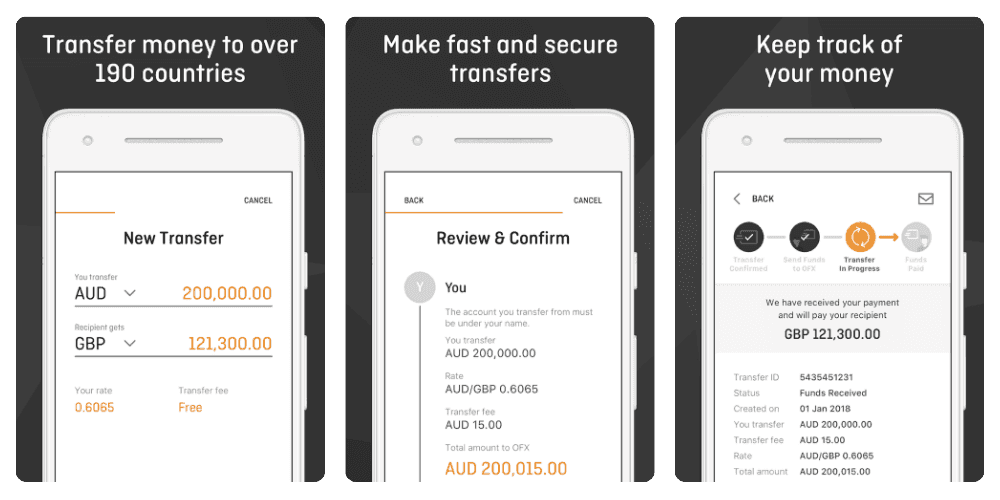 Die 5 besten internationalen Geldtransfer-Apps im Test 2025 - Exiap